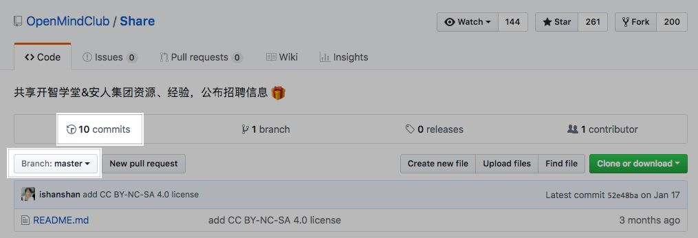 Hbgithubbasic · Openmindclubshare Wiki · Github